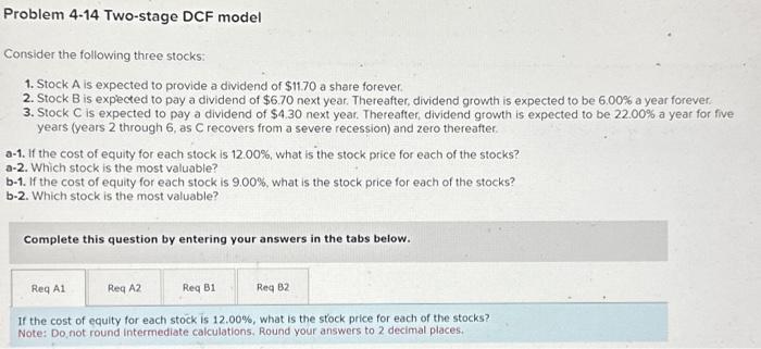 Solved Problem 4-14 Two-stage DCF model Consider the | Chegg.com