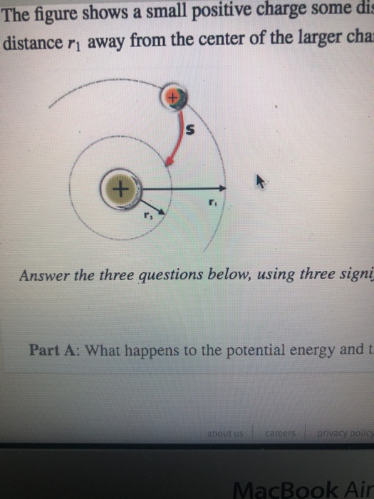 Solved The figure shows a small positive charge some | Chegg.com