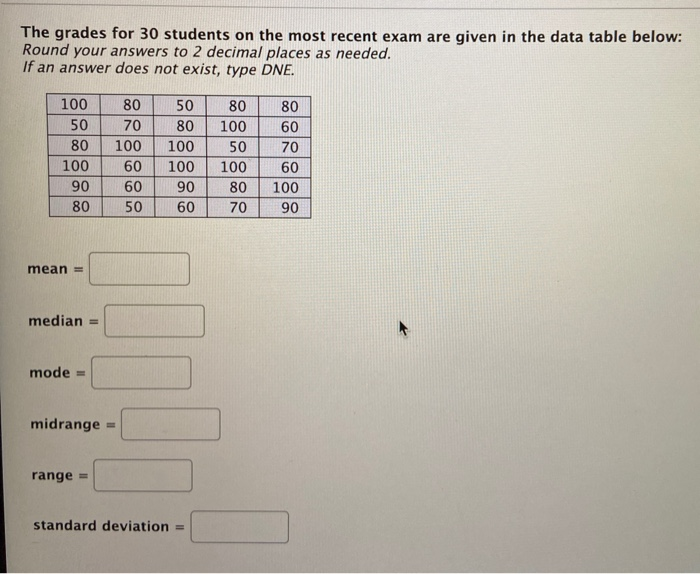 Solved The grades for 30 students on the most recent exam | Chegg.com