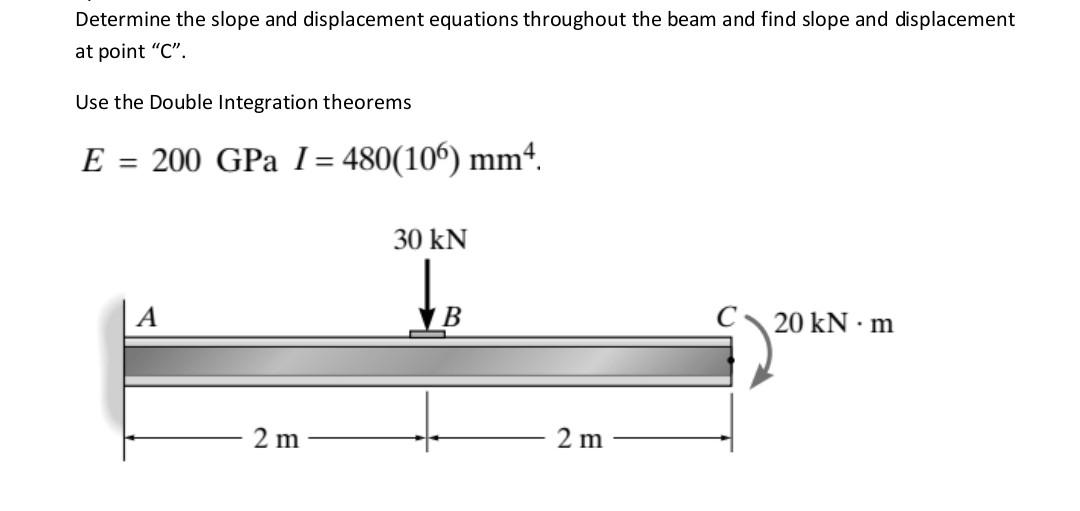 Solved Determine the slope and displacement equations | Chegg.com