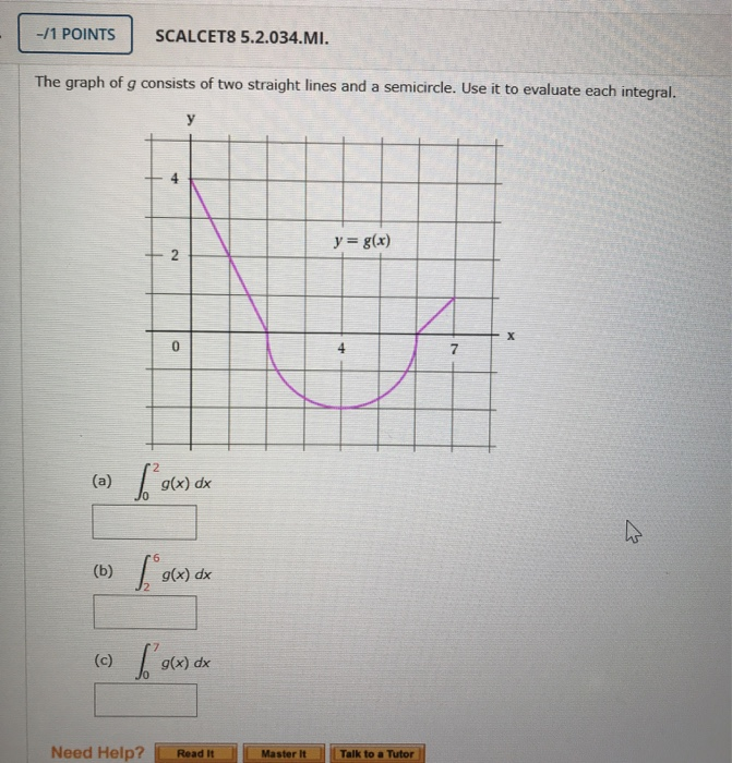 Solved -/1 POINTS SCALCET8 5.2.034.MI. The graph of g | Chegg.com