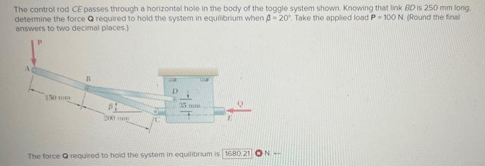 Solved The control rod CE passes through a horizontal hole | Chegg.com