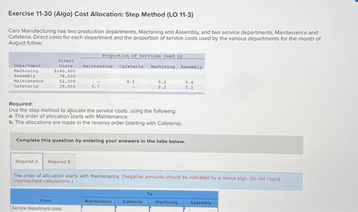 Solved Exercise 11-30 (Algo) Cost Allocation: Step Method | Chegg.com