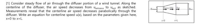 Solved [1] Consider steady flow of air through the diffuser | Chegg.com