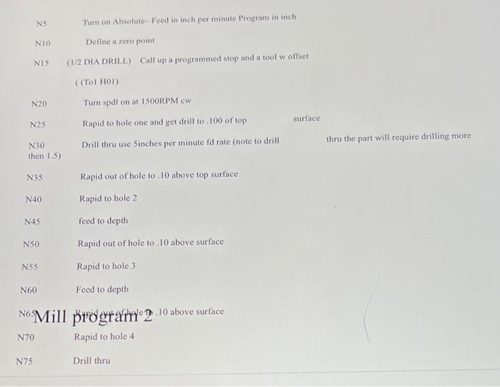 N5 . Turn on Absolute- Feed in inch per minute | Chegg.com