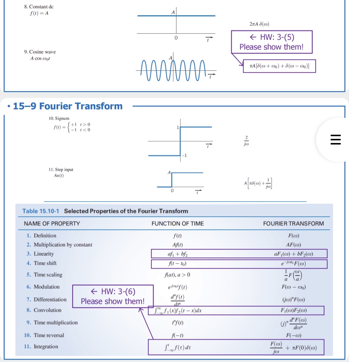 Solved Need Help For Proving Formula In Purple Box Thanks Chegg