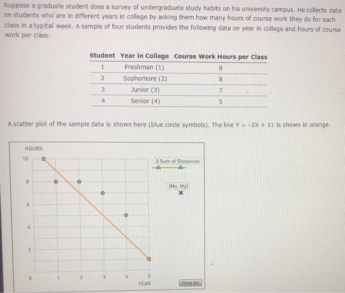 solved-suppose-a-graduate-student-does-a-survey-of-chegg