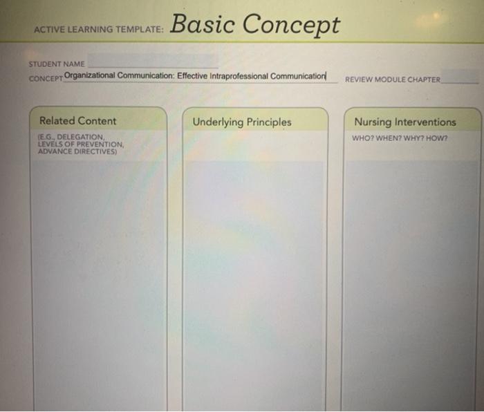 Solved Basic Concept ACTIVE LEARNING TEMPLATE: STUDENT NAME | Chegg.com