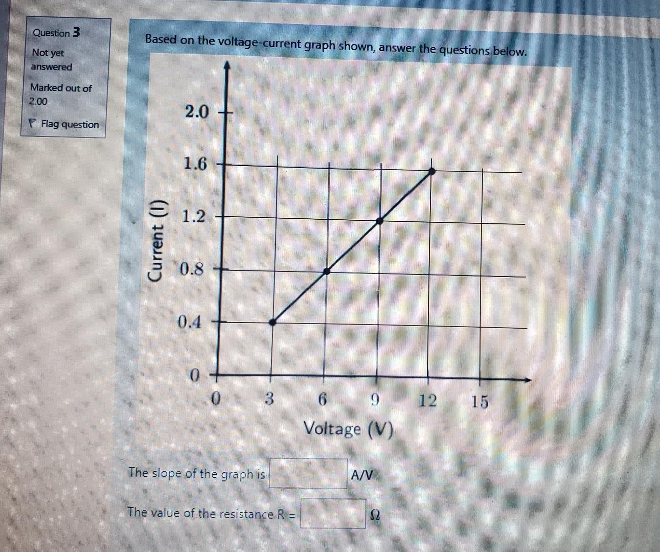 Solved Question 3 Based on the voltage-current graph shown, | Chegg.com