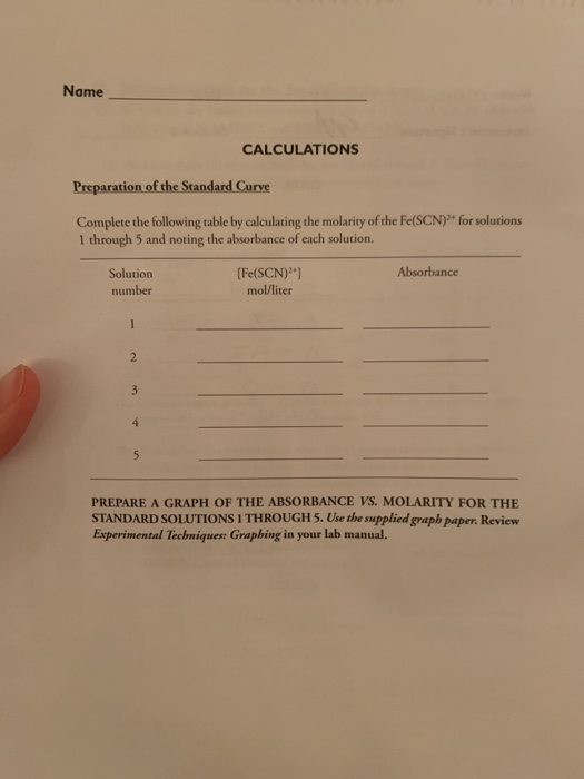DATA Standard Curve Solution number Absorbance 2 0253 | Chegg.com