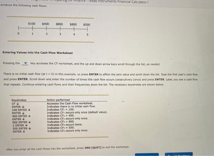 Solved Check Your Understanding While inputting data, you | Chegg.com