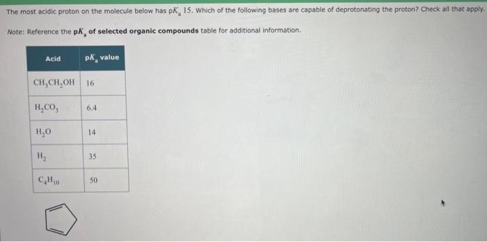 Solved The most acidic proton on the molecule below has | Chegg.com