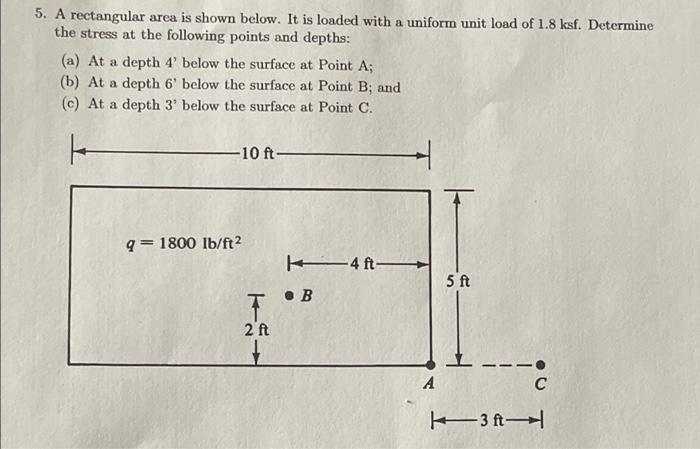 Solved 5. A rectangular area is shown below. It is loaded | Chegg.com