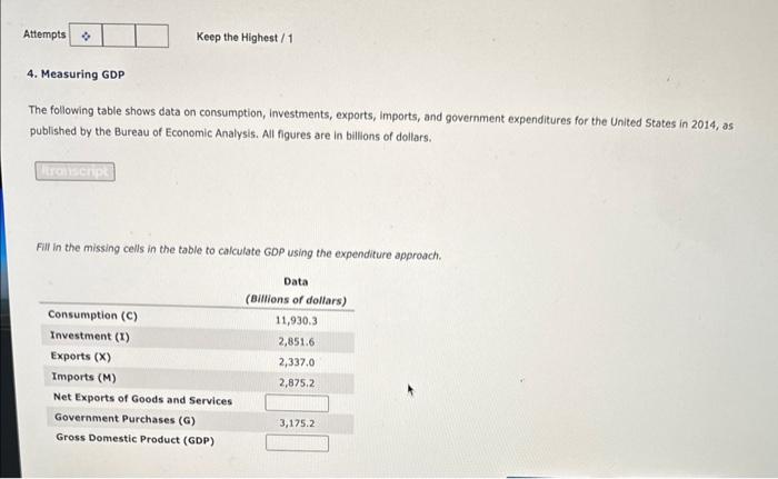Solved The following table shows data on consumption, | Chegg.com