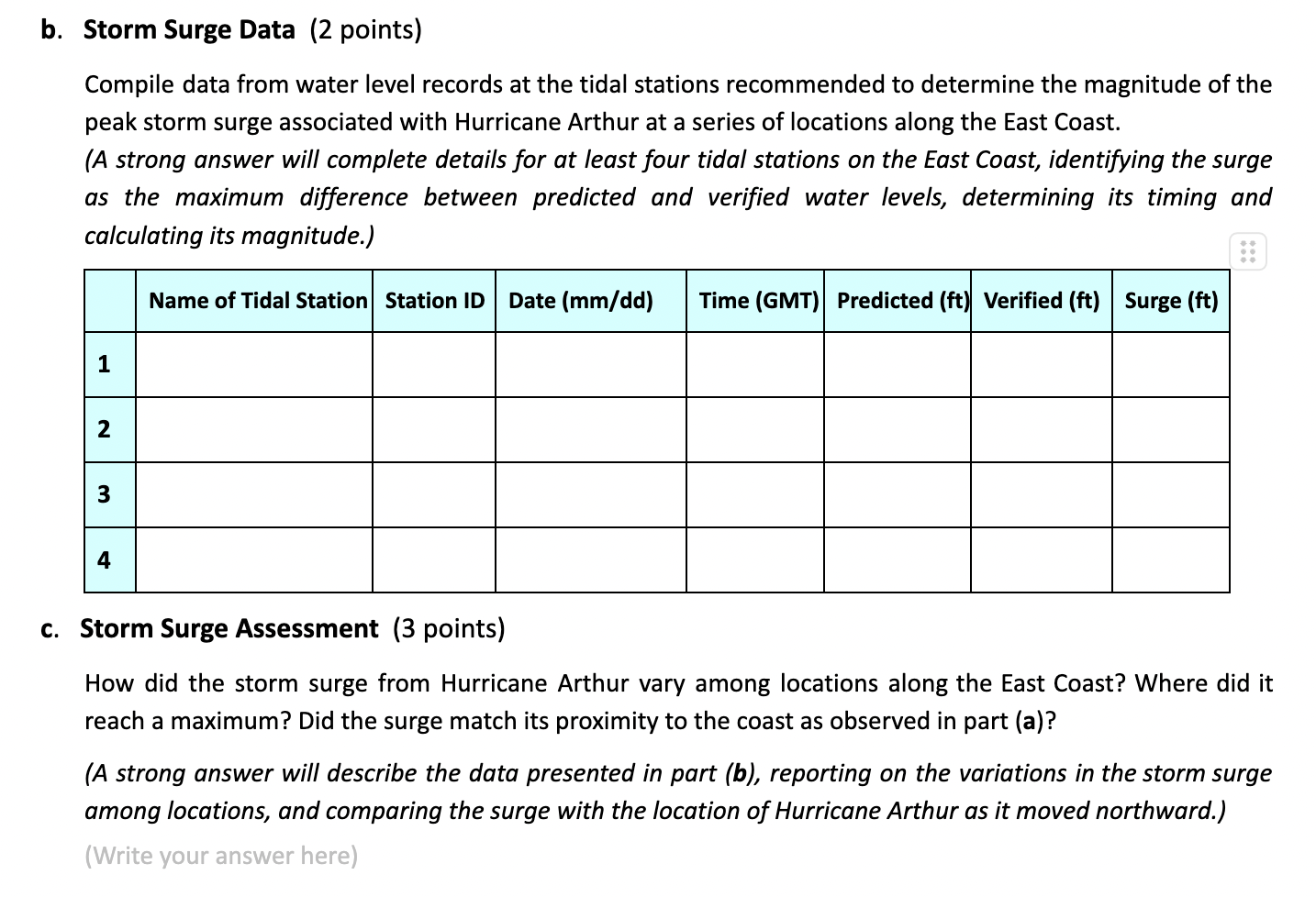 Solved b. ﻿Storm Surge Data (2 ﻿points)Compile data from | Chegg.com