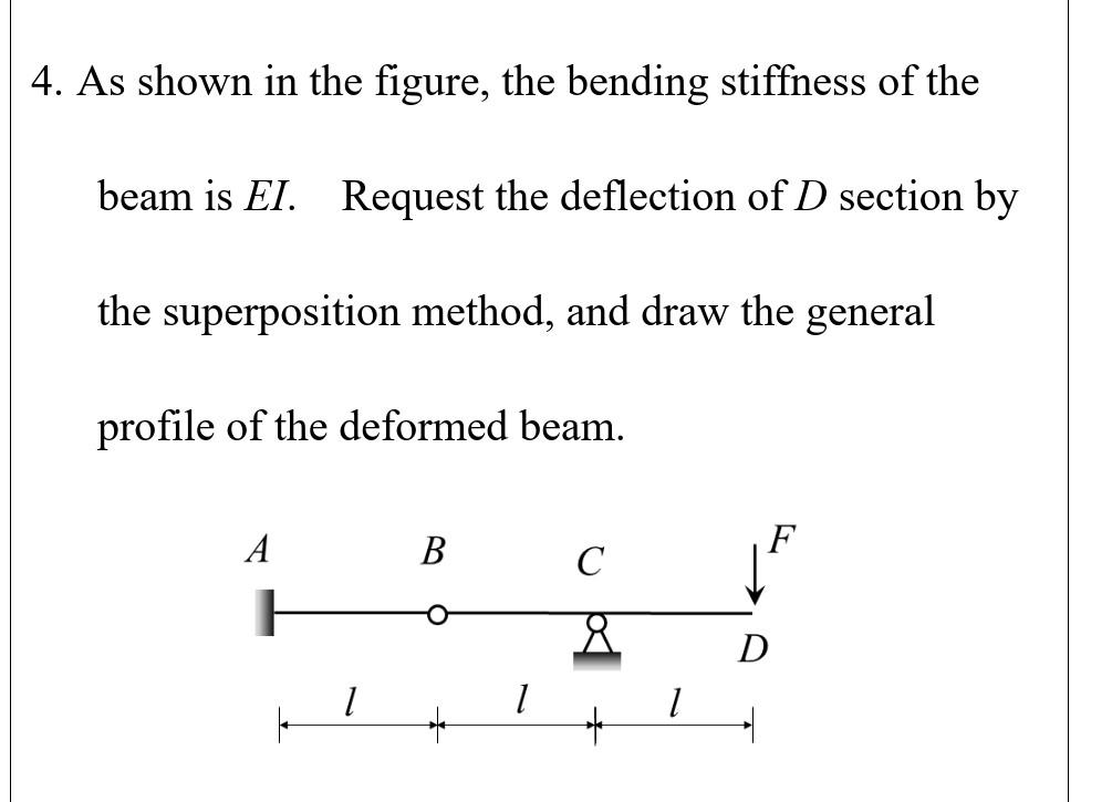 Solved 4. As shown in the figure, the bending stiffness of | Chegg.com