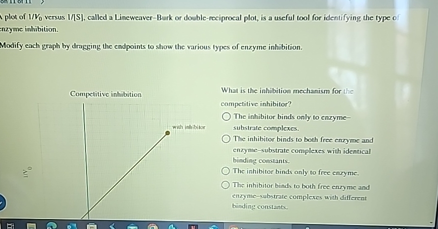 Solved plot of 1V0 ﻿versus 1S, ﻿called a Lineweaver-Burk or | Chegg.com
