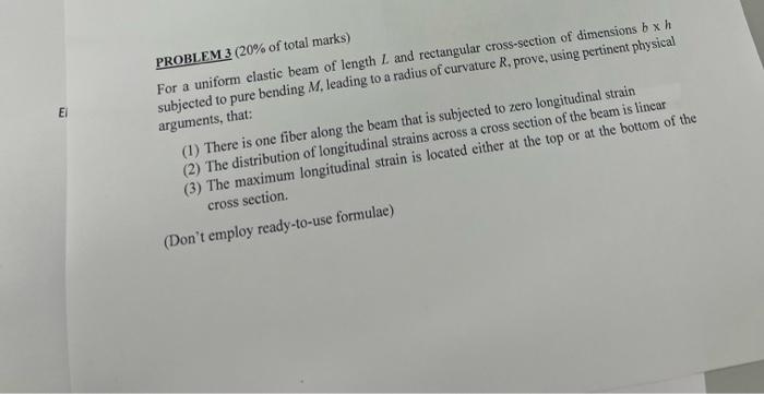 Solved PROBLEM 3 (20\% of total marks) For a uniform elastic | Chegg.com