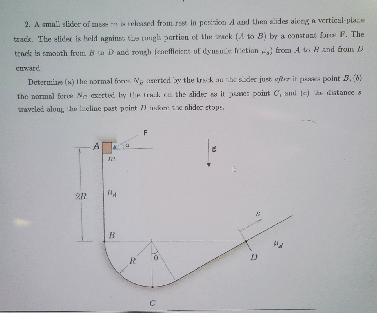 Solved A small slider of mass m ﻿is released from rest in | Chegg.com
