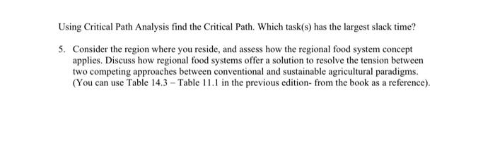 Solved Using Critical Path Analysis find the Critical Path. | Chegg.com