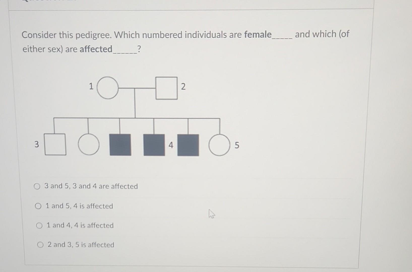 Solved Consider this pedigree. Which numbered individuals | Chegg.com