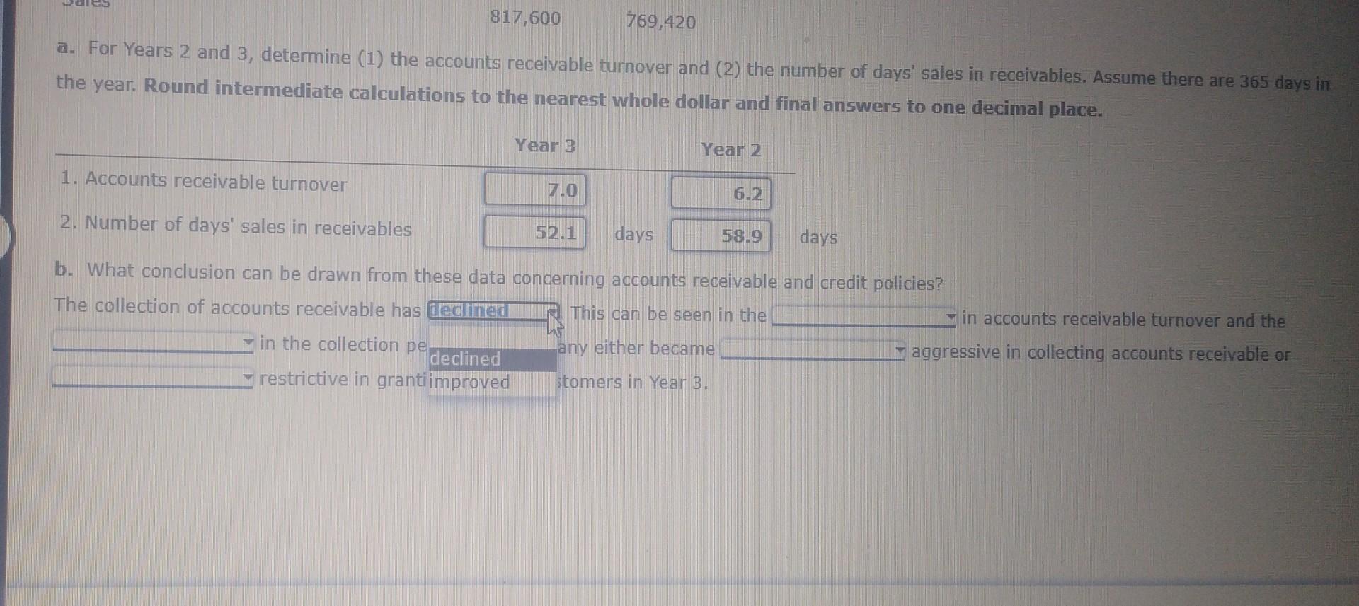 Solved The following data are taken from the financial | Chegg.com