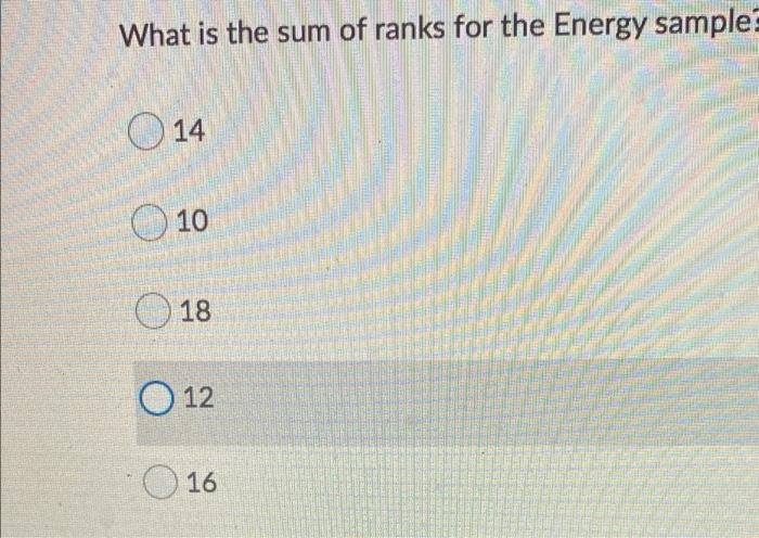 Solved Two random samples of energy and materials | Chegg.com