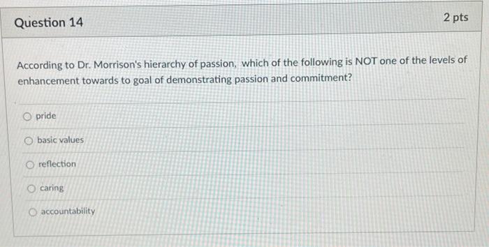 Solved Question 12 2 pts A transactional leader typically | Chegg.com