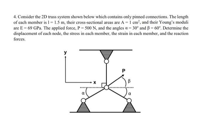 Solved 4. Consider the 2D truss system shown below which | Chegg.com