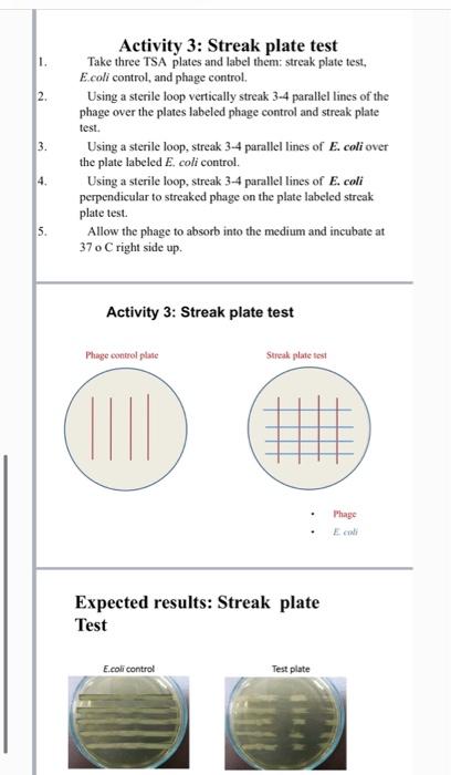 Qualitative Tests Broth Test Record your observations | Chegg.com