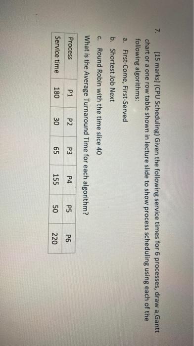 Solved 7. [15 marks] (CPU Scheduling) Given the following | Chegg.com