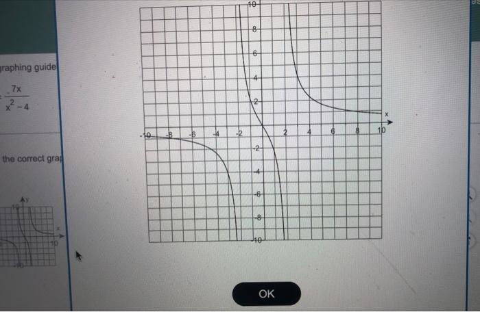 Solved Use the graphing guidelines to make a complete graph | Chegg.com