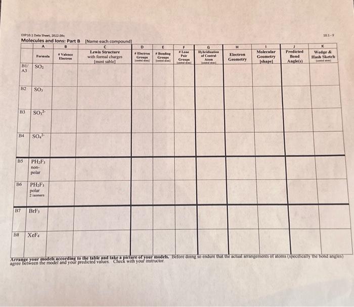 draw the redenunce therid structure, shew the Bs+ is- | Chegg.com