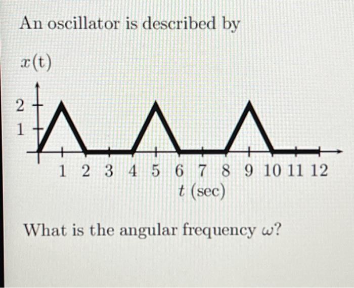 Solved An oscillator is described by What is the angular | Chegg.com