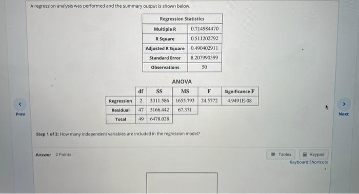 Solved A regression analysis was performed and the summary | Chegg.com