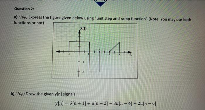 Solved Question 2: a) (10p) Express the figure given below | Chegg.com