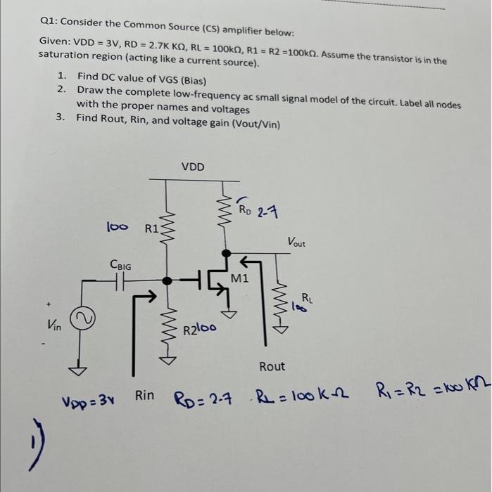 Solved Q1: Consider the Common Source (CS) amplifier below: | Chegg.com