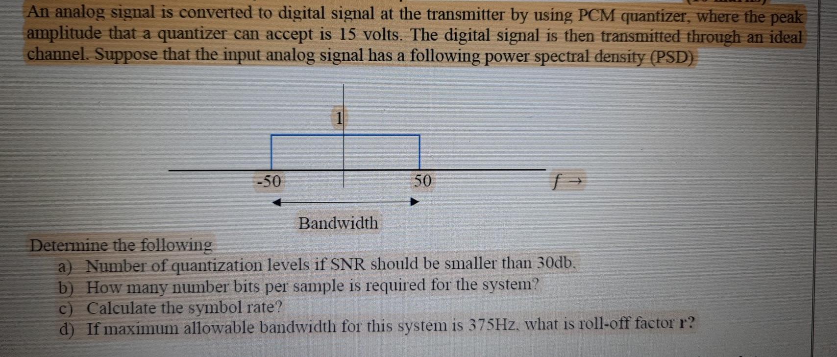 Solved An analog signal is converted to digital signal at | Chegg.com