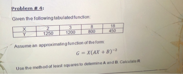 Solved Problem # 4: Given the following tabulated function: | Chegg.com
