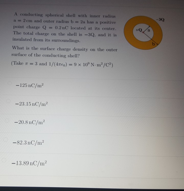 Solved -30 + a A conducting spherical shell with inner | Chegg.com