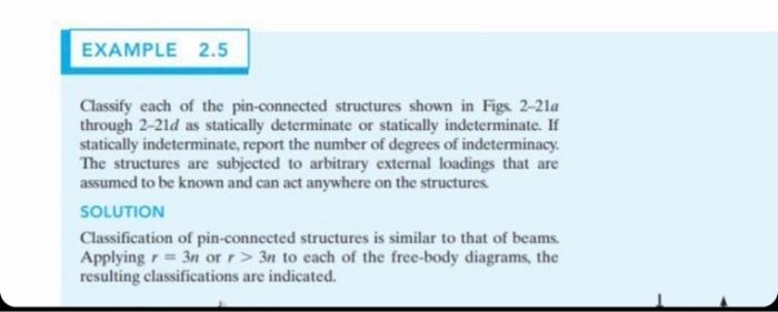 Solved EXAMPLE 2.5 Classify each of the pin-connected | Chegg.com