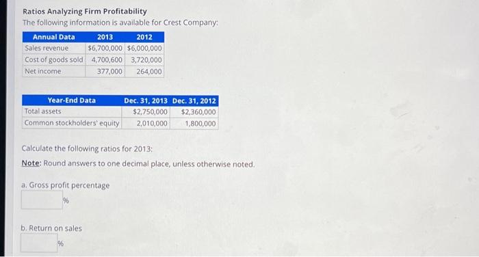 Solved Ratios Analyzing Firm Profitability The following | Chegg.com