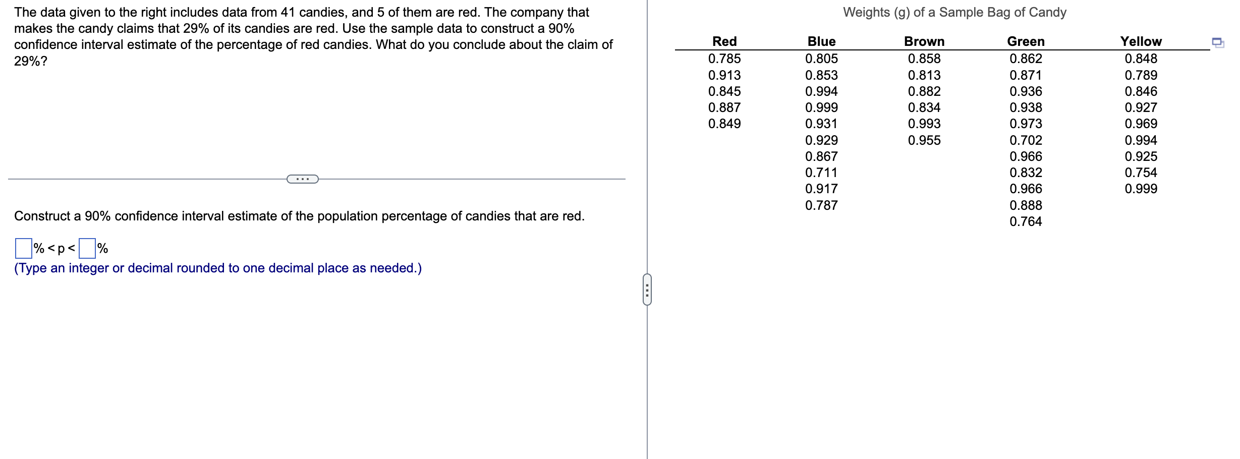Solved The data given to the right includes data from | Chegg.com