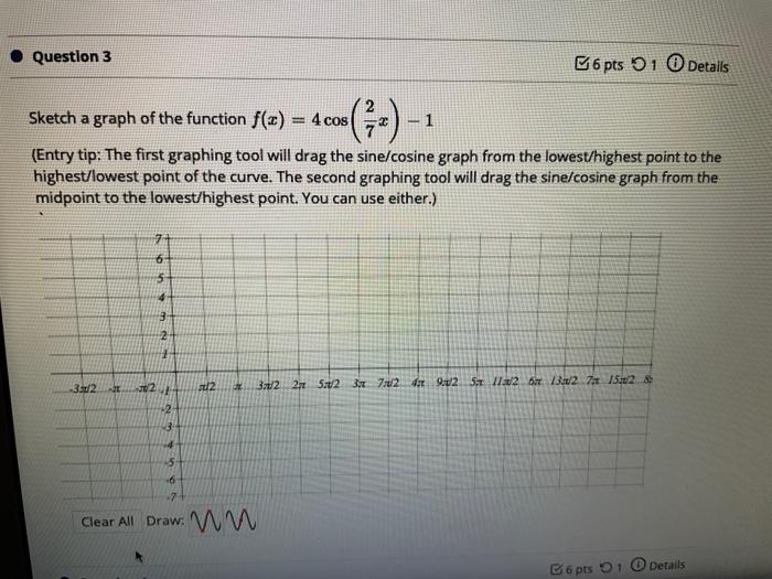 Solved • Question 3 6 pts 1 Details Sketch a graph of the | Chegg.com