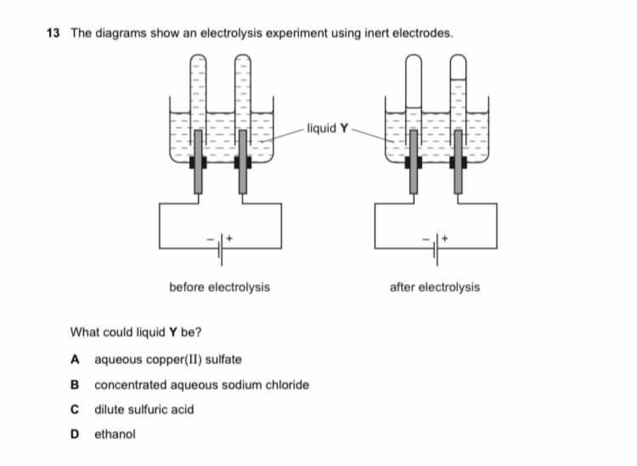 Solved 13 ﻿The diagrams show an electrolysis experiment | Chegg.com