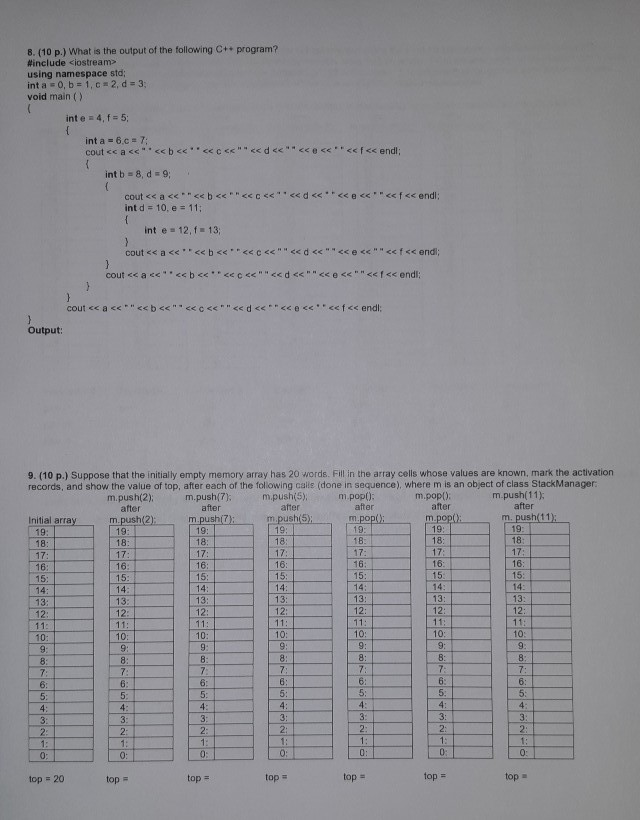 Solved 8 10 P What Is The Output Of The Following C