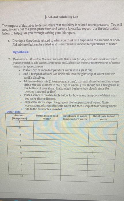Solved Kool-Aid Solubility Lab The purpose of this labis to | Chegg.com