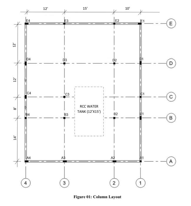 Problem Statement:A 5 story residential building is | Chegg.com