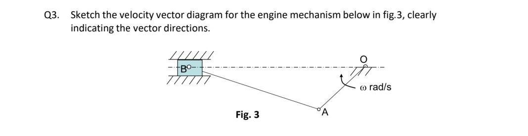 Solved Sketch the velocity vector diagram for the engine | Chegg.com