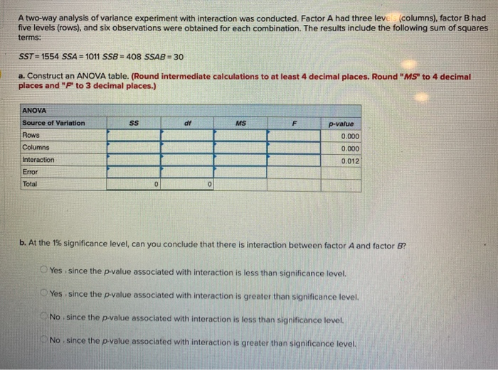 Solved A two-way analysis of variance experiment with | Chegg.com